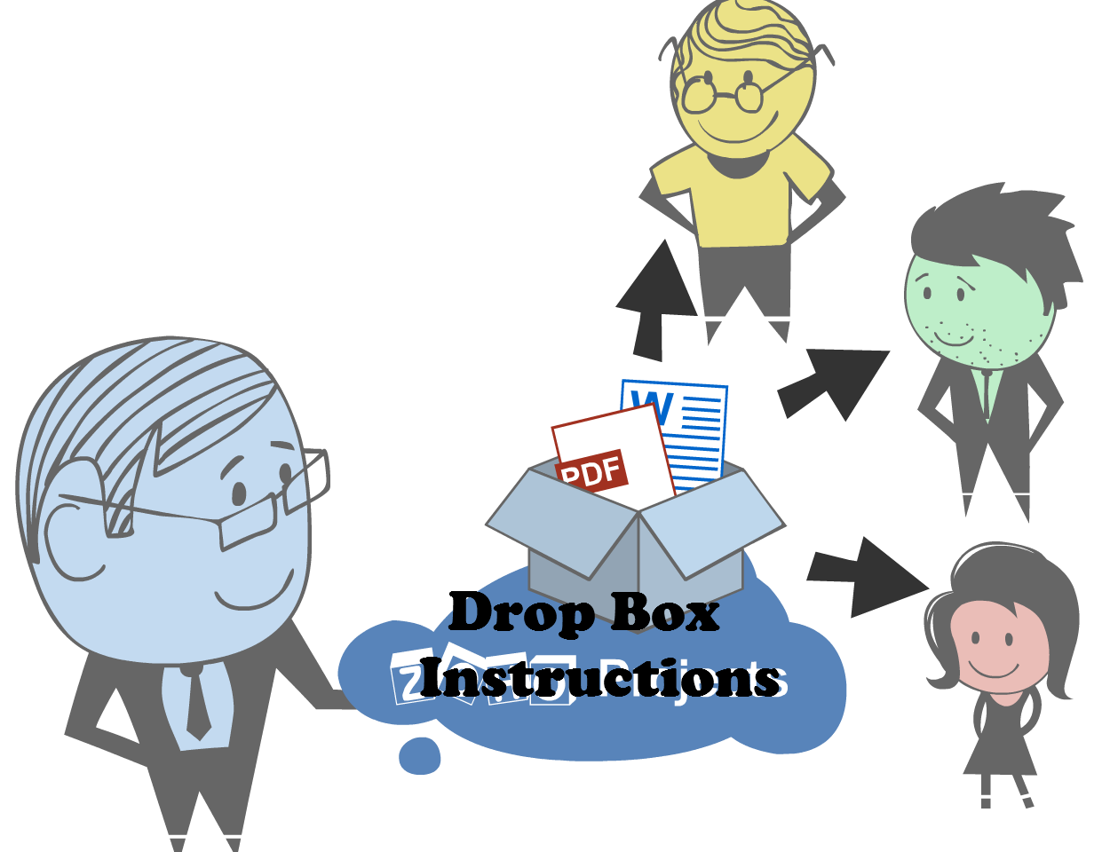 CALM Independent Study: Uploading a folder into your Drop Box