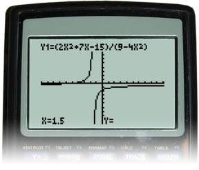 Mathematics 30-1 Module 7